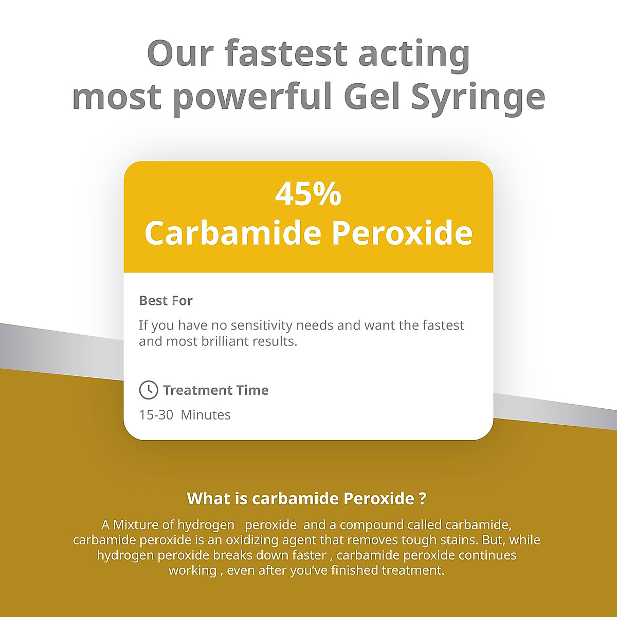 Opalescence 45% Syringes Teeth Whitening Gel - with PF - (4 Syringes) Refill Kit Carbamide Peroxide. Made by Ultradent, in Mint Flavor. Tooth Whitening 5359-2