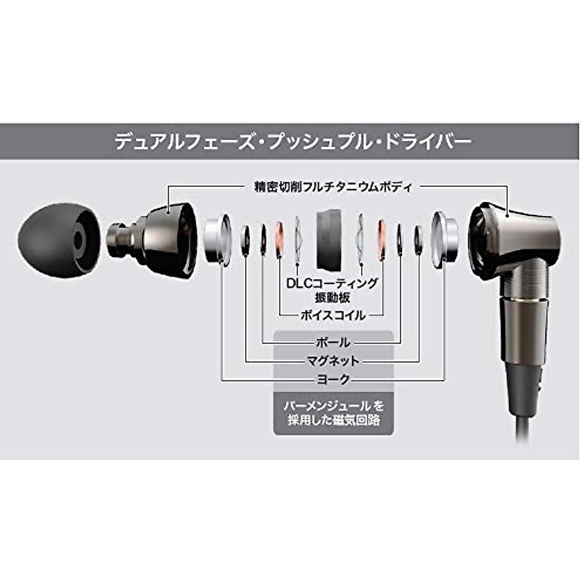 Audio-Technica ATH-CK2000Ti In-Ear Headphones