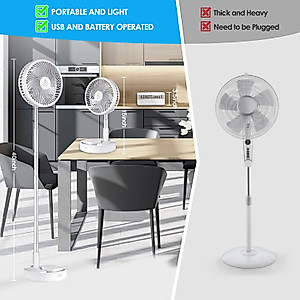 SGOKEEN up to 40 inch Standing Fan Portable Desk Fan with Adjustable Height for Travel Camping Tent bedroom baby kids Pedestal Fans, Rechargeable & Super Quiet
