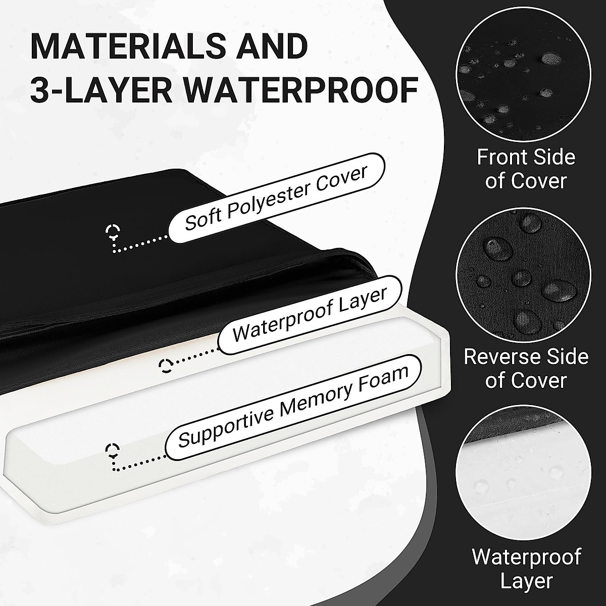 downluxe Waterproof Outdoor Chair Cushions Set of 2, 19" x 19" x 3" Patio Chair Cushion with Non-Slip Ties & Handle, Square Outdoor Cushion for Patio Furniture with Removable Cover, Black