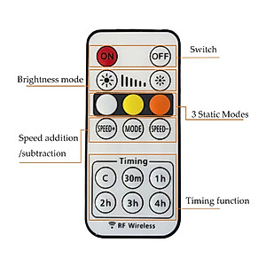 FAMAPY Modern TV Console Table with Lights & Glass Shelves, High Gloss TV Cabinet Media Console with Drawers and Doors, for Living Room White (66.9”W x 15.7”D x 17”H)