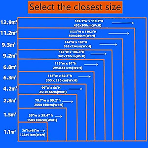 Starry Sky Ceiling 3D Peel and Stick Wallpaper, Night Sky Stars Removable Self-Adhesive Wallpaper Wall Decoration Mural, for Restaurant Bedroom Living Room Decor, 116" W x 91" H