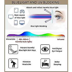 Voitead HD reading glasses men anti-blue light anti-fatigue fashion middle-aged and elderly glasses (2 Grey 1 Black, 2, multiplier_x)