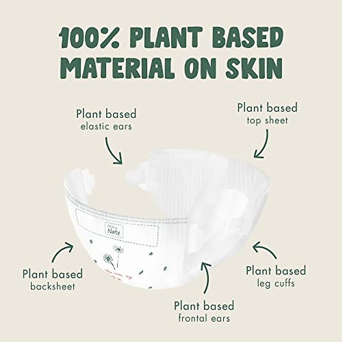 Eco by Naty Baby Diapers - Plant-Based Eco-Friendly Diapers, Great for Baby Sensitive Skin and Helps Prevent Leaking (Size 1, 100 Count)