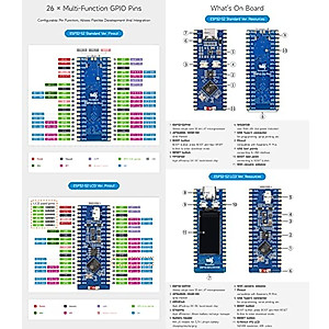 Waveshare 2.4 GHz WiFi Development Board Based On Microcontroller ESP32-S2 240 MHz Xtensa Single-core 32-bit LX7 microcontroller 240MHz ESP32-S2-LCD