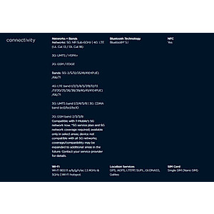 Motorola edge | Unlocked | Made for US by Motorola | 6GB + 256GB | 64MP Camera | 2020 | Solar Black