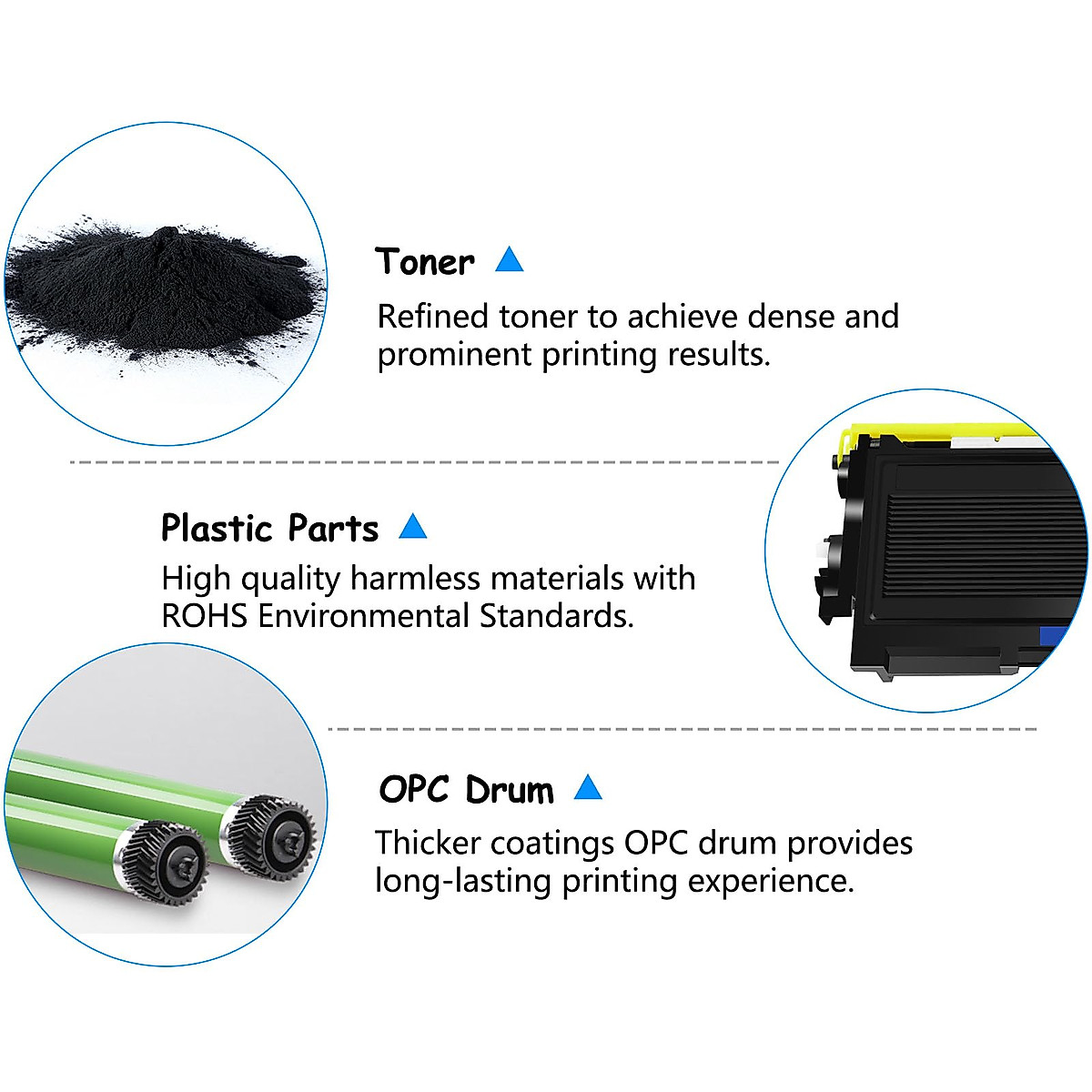 USUPERINK Black Compatible Toner Cartridge Replacement for HP 134A W1340A (NO Chip) to use with HP Laser Jet M209dw MFP M234dw M234sdw M234sdn MFP Printer (3Pack, Black)