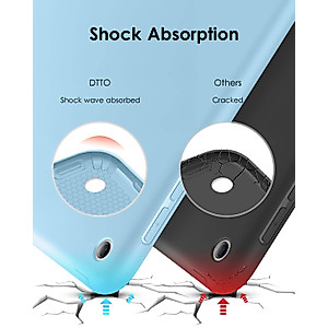 DTTO for iPad 9.7 Case 2018 iPad 6th Generation Case / 2017 iPad 5th Generation Case, Slim Fit Lightweight Smart Cover with Soft TPU Back Case for iPad 9.7 2018/2017 [Auto Sleep/Wake] - Sky Blue