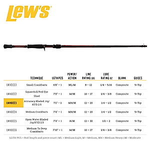 Lew's KVD Series Composite Casting 7'1" Accuracy Bladed Jig, Maroon