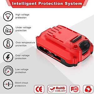 2Pack 3500mAh Lithium Replacement Battery for Craftsman V20 Battery Compatible with Craftsman 20V Battery CMCB201 CMCB202 CMCB202-2 CMCB204 CMCB204-2 CMCB205 CMCB206 20 Volt Cordless Power Tools