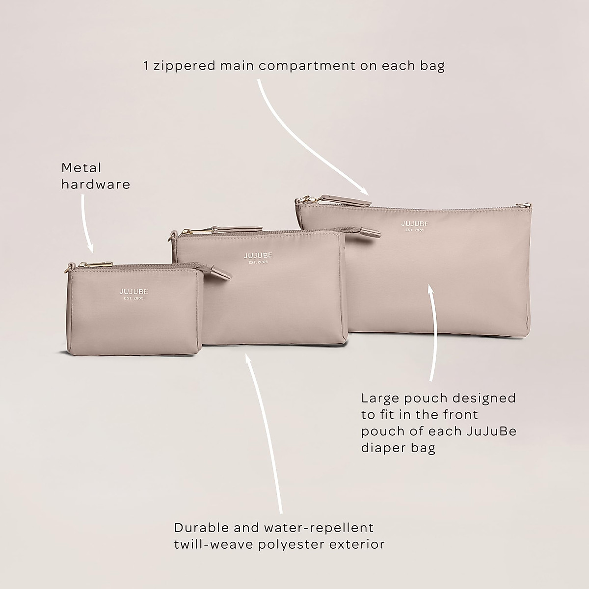 JuJuBe New 3-Piece Pouch Set, Diaper Bag Organizing Pouches, Convertible to Small Purse with Crossbody Strap, Perfect for Travel, Zipper Cosmetic or Makeup Pouch, Large, Medium, and Small, Taupe