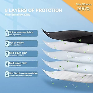 SDIW 100PCS KN95 Masks Black Face Masks 5 Layer Masks Filter Efficiency≥95% with Elastic Ear Loop and Nose Bridge Clip Breathable Face Mask