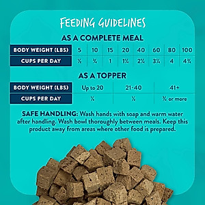 MONTANA DOG FOOD CO. Surf 'n Turf Freeze-Dried Raw Dog Food Topper – Grain-Free, High Protein Meal Enhancer with 100% All-Natural Wild-Caught Fish & Grass-Fed Beef – Premium USA-Made, 12 oz