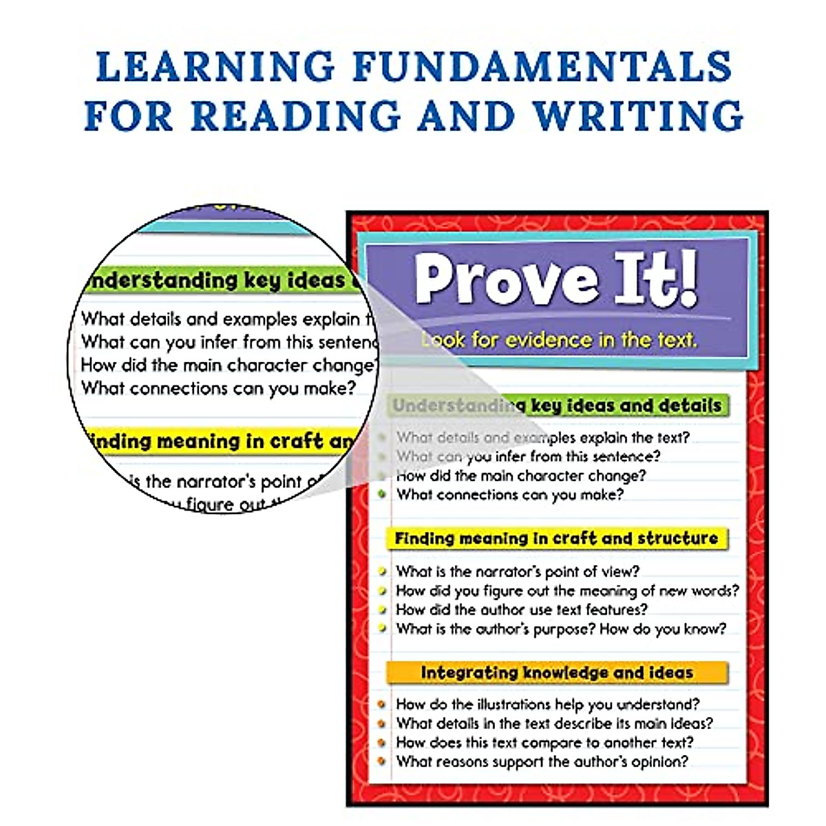 Carson Dellosa Evidence-Based Reading and Writing Bulletin Board Set (110290), 17" x 24", 17" x 12", Multicolor