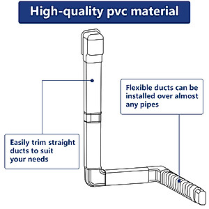 LCGP 4" 16.5 Ft Decorative PVC Line Cover Kit, Suitable for Mini Split Air-Conditioning and Heat Pump Systems, Outdoor Air-Conditioning Pipe Insulation