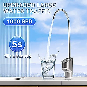 Vortopt Reverse Osmosis System Water Filter - Under Sink Water Purifier, Tankless RO Water Filter System, 0.0001um Purification for Drinking, Reduces TDS