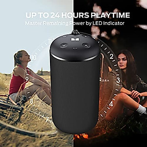 Monster S130 Wireless Bluetooth Speaker Loud Stereo Sound, Portable Speakers Bluetooth Wireless with Bluetooth 5.3, 24H Playtime, Support SD Card, Built-in Mic for Outdoor Travel Beach