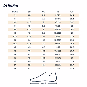 OLUKAI Nohea Moku Men's Boat Shoes, No Tie Laces & Stretch Construction, Breathable Mesh & All Weather Rubber Soles, Charcoal/Clay, 12