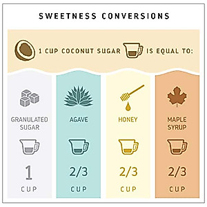 MADHAVA Organic Coconut Sugar 3 Lb. Bag (Pack of 1), Natural Sweetener, Sugar Alternative, Unrefined, Sugar for Coffee, Tea & Recipes, Vegan, Organic, Non GMO