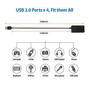 HomeSpot USB2.0 Hub 4-Port High Speed with Long Extension Cable Compatible with Windows 7/8/10 OSX Linux