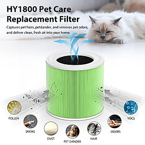 HY1800 Replacement filter Compatible with CHIVALZ/MORENTO/AYAFATO/IOIOW and Loytio Purifier, H13 True HEPA Filter with Extra 4-Pieces aroma pad