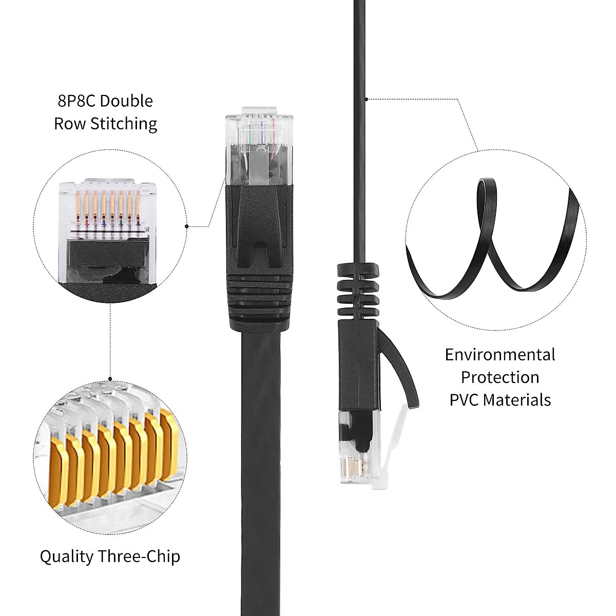 REXUS Retractable Cat 6 Flat Ethernet Network Cable 6.6 FT, 10 Gigabit High Speed LAN Wires Internet Patch Cable with RJ45 Connector for Xbox,PS4,Router, Modem,Switch(C6R20)