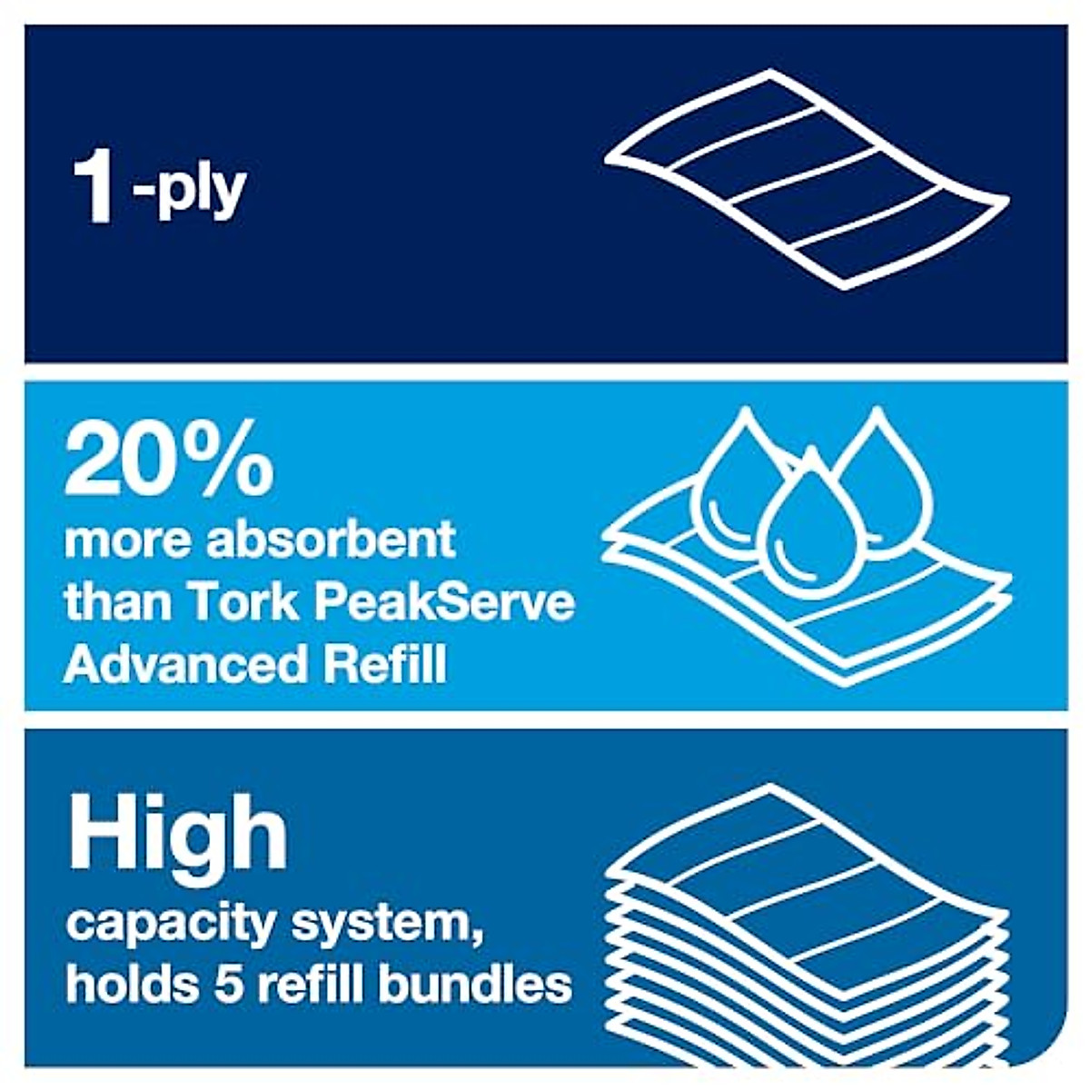 Tork PeakServe Continuous Paper Hand Towels White H5, Premium, Compressed, 12 x 270 sheets, 105066