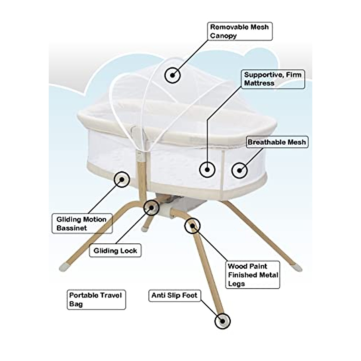 Primo Little Cloud Gliding Bassinet, Portable Folding Bassinet with Travel Bag and Removable Canopy