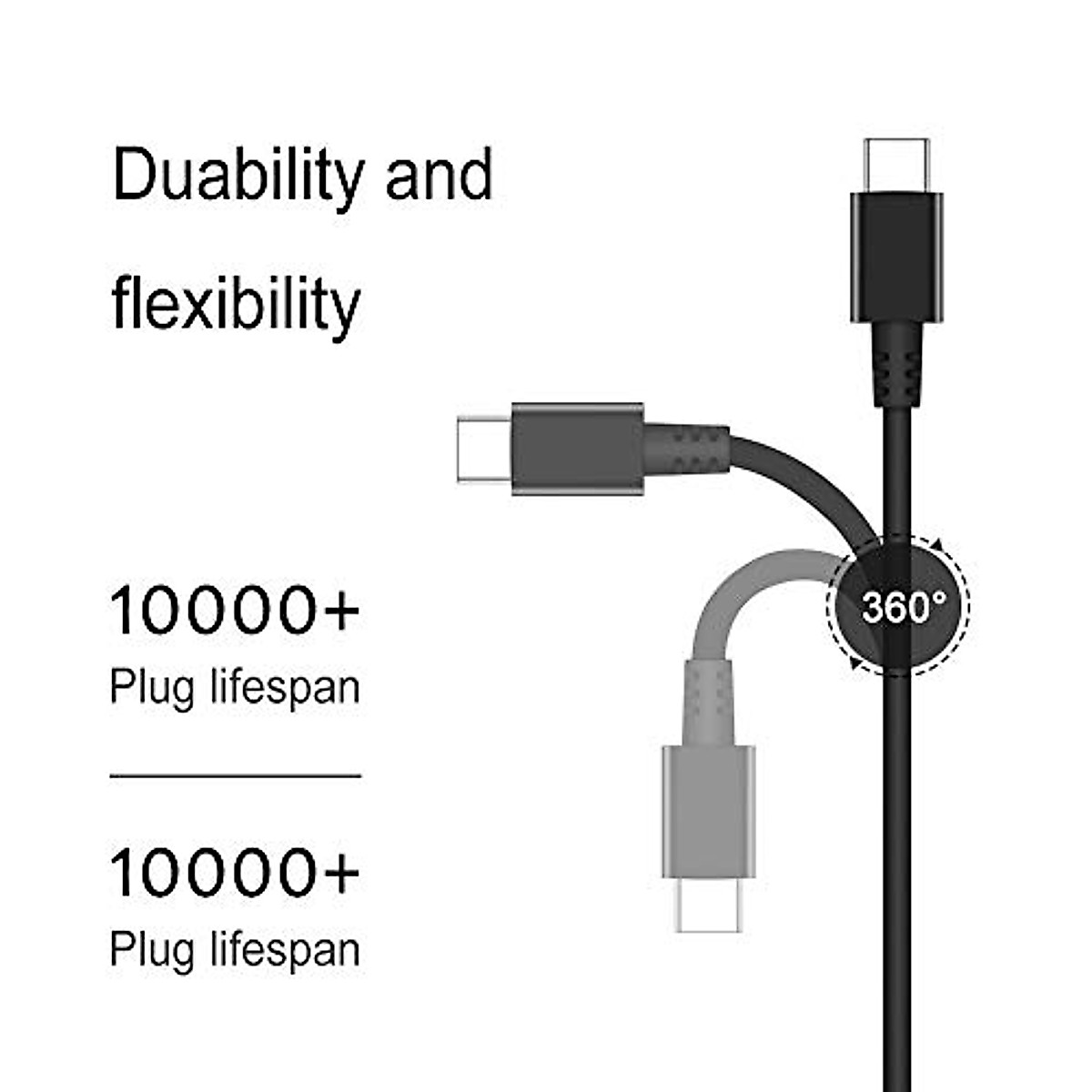 Charger for Lenovo Laptop Computer 65W 45W USB C Fast Power Adapter