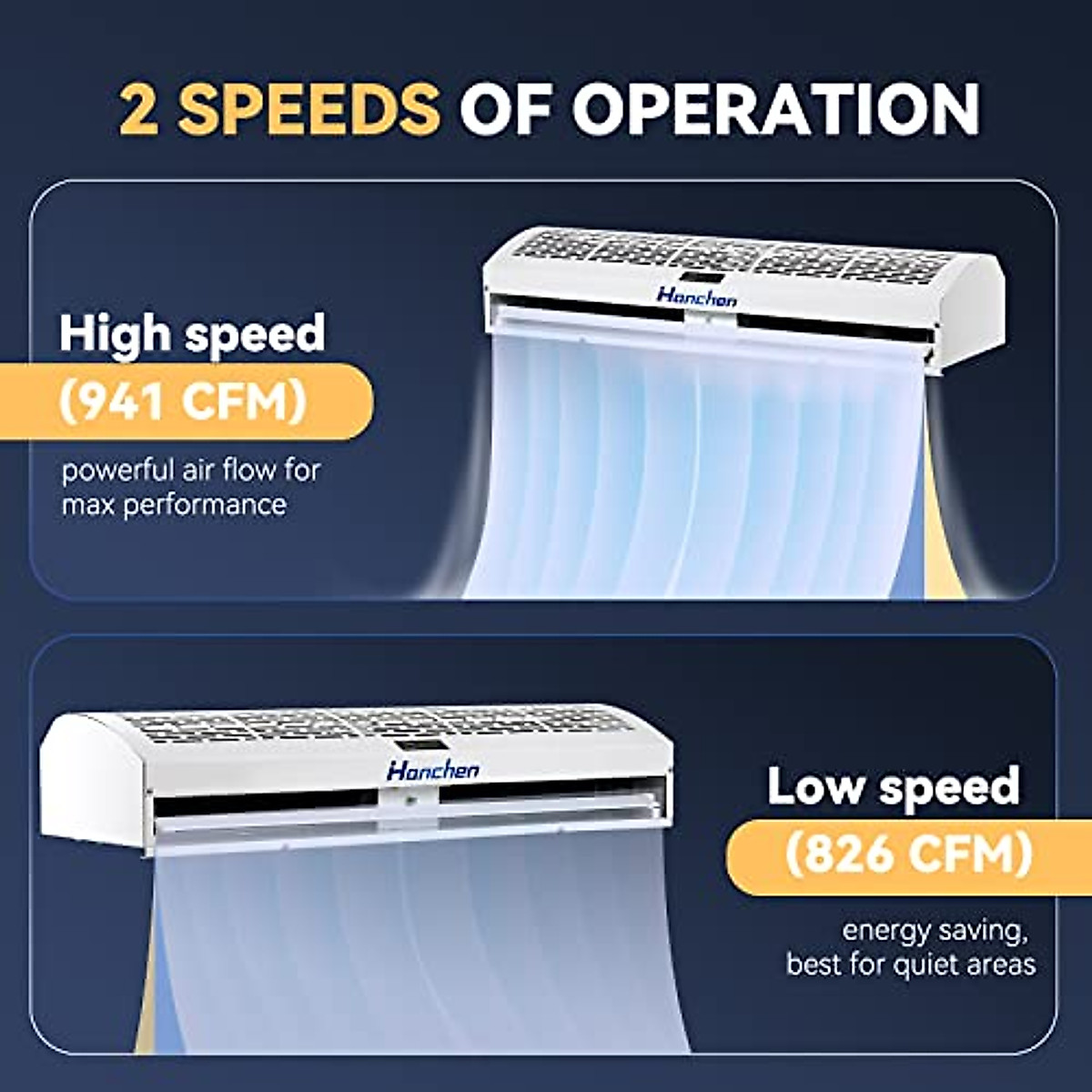 Hanchen 36 Inch Air Curtain Magnetic Door Switch 2 Speeds 941/826 CFM Unheated Remote Control Super Power Commercial Indoor Heavy Duty Air Door Fan 110V