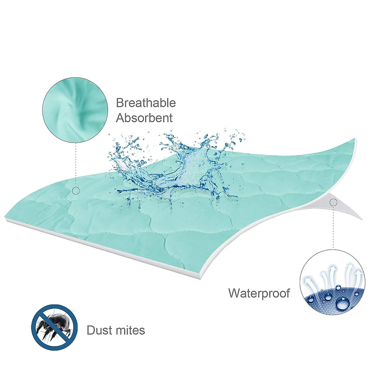 Pack n Play Sheet Quilted Waterproof Protector, 2 Pack Premium Fitted Pack n Play Pad Cover 39" X 27" fits for Baby Foldable and Playard Mattress, Portable Mini Crib, Gray&Aqua