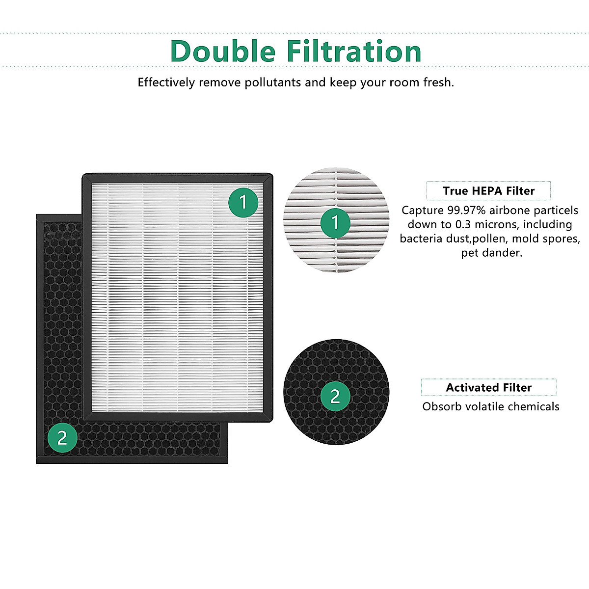 Nyingchi AP-B102 H13 True HEPA Replacement Filter，Compatible with Alexapure Breeze AP-B102 and 3049 Air Purifiers，1Replacement Filter Kit (1HEPA+1Carbon)