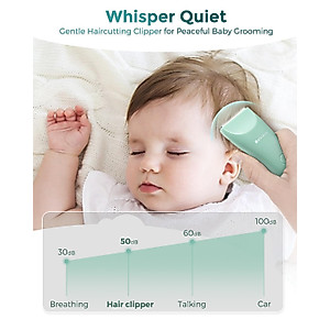 Baistom Baby Hair Clippers, Quiet & Dual-Mode Hair Cutting for 0-12, Waterproof Rechargeable & Cordless Hair Trimmer for Infant Toddler & Kids