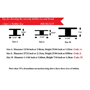144pcs Prewound Bobbins Size A for Domestic Sewing/Embroidery Machines, Compatible with Brother Machines, Plastic Sided, Size A, Class 15, 15J, SA156, White Color, 100% Polyester, 60S/2 100 Yards