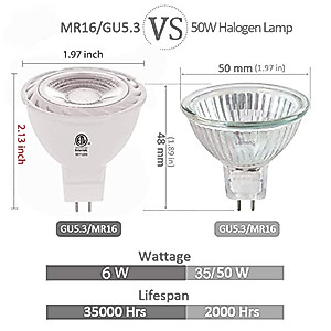 Green MR16 LED Light Bulbs 50W Equivalent Halogen Replacement 6W 12V Bi-pin GU5.3 Outdoor Landscape Yard Lighting- Pack of 6