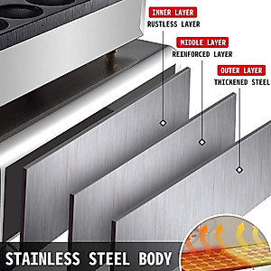 110v Pancake Maker, Electric Muffin Maker Non-stick Pancakes Maker, Stainless Steel Muffin Machine 50PCS Muffin Maker 122-572°f Waffle Maker for Use in Homes, Bakeries, Cafes