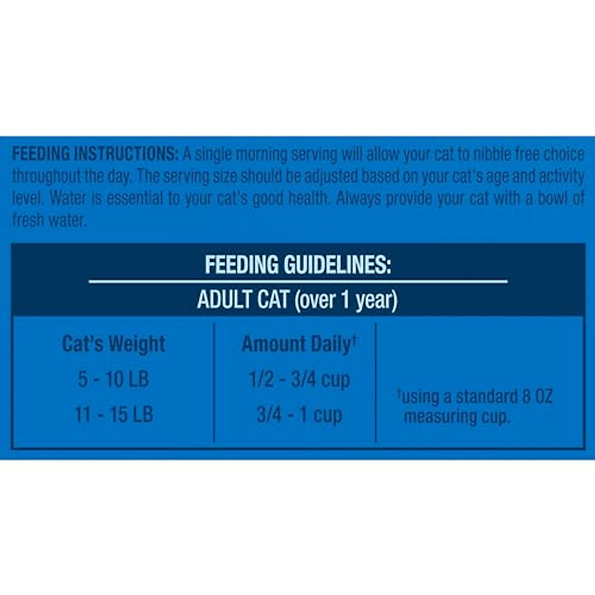 Nutrish 9Lives Daily Essentials Dry Cat Food, 20 Pound Bag