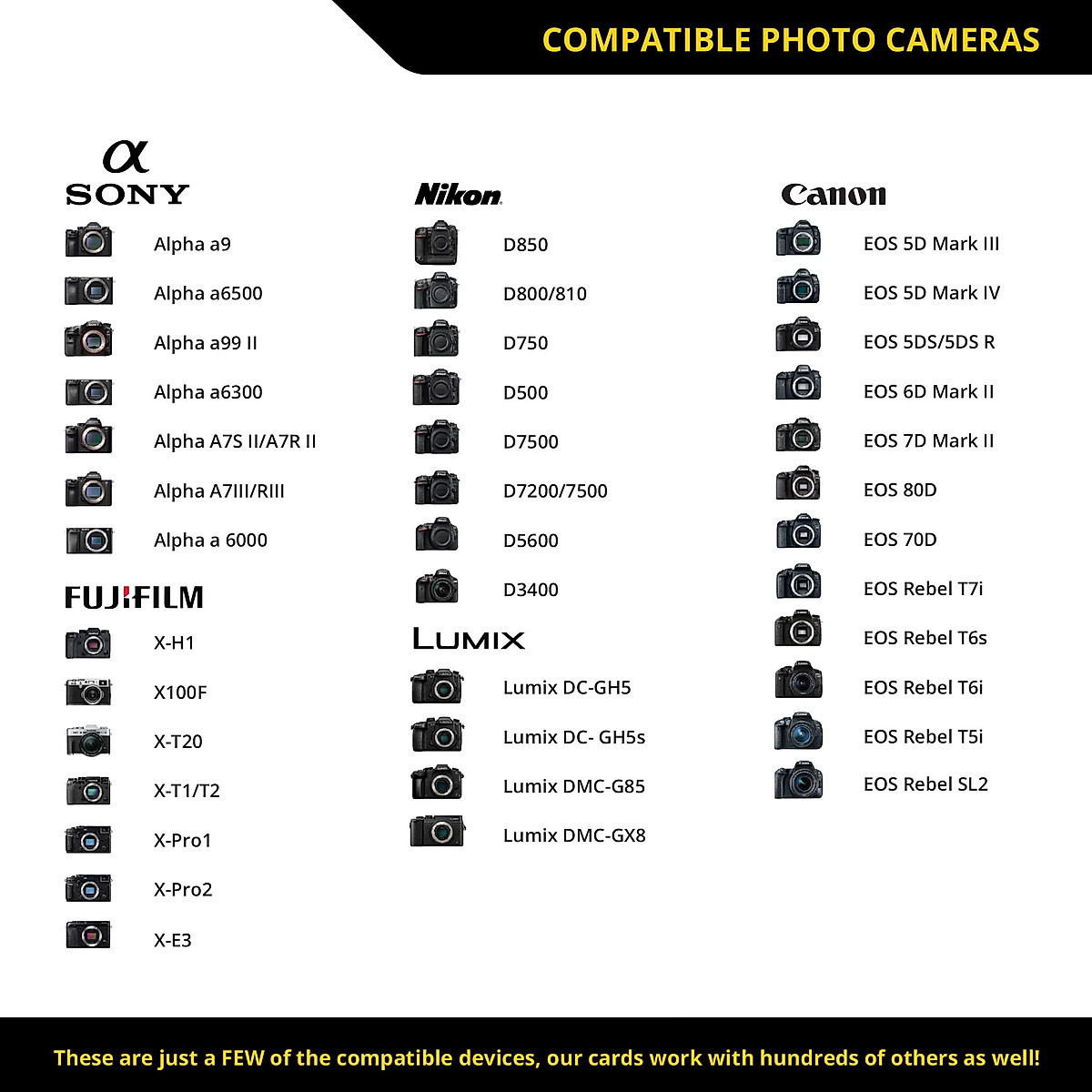 ProGrade Digital SDXC UHS-II V90 300R Memory Card (512GB)