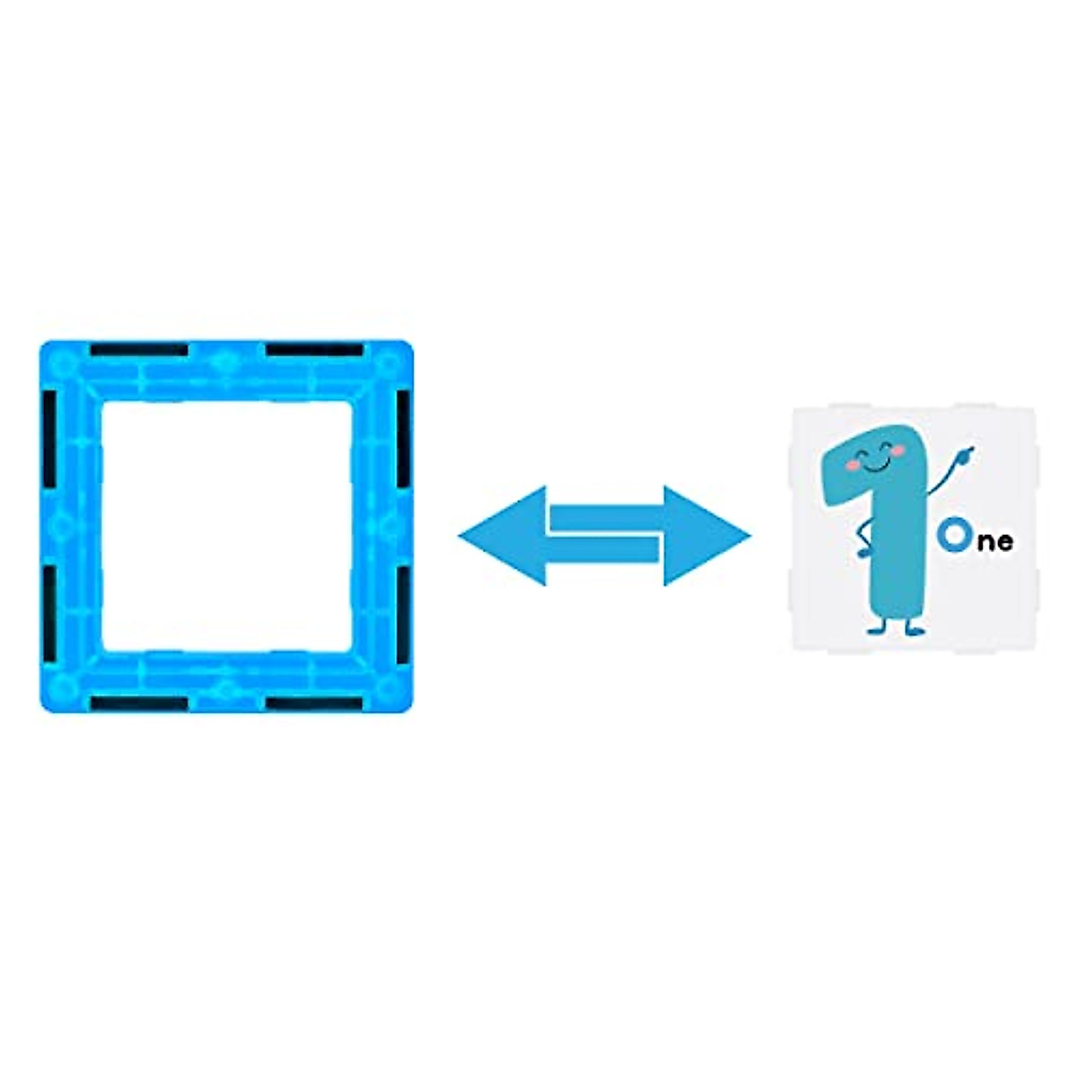 PicassoTiles Magnetic Building Blocks with Tiles and Click-in Educational Graphic Arts Magnet Construction Toy Set STEM Learning Playset Child Brain Development Stacking Playboard