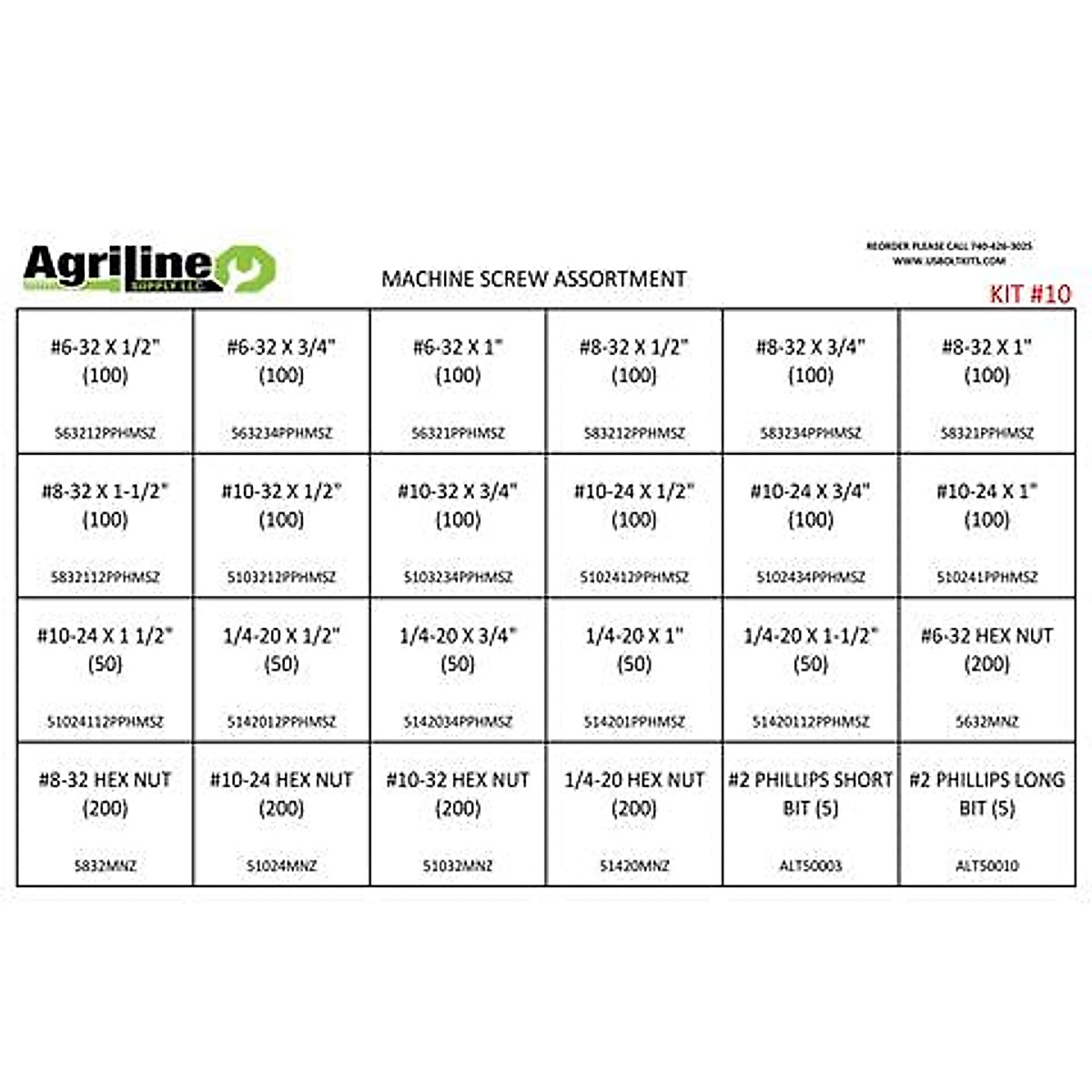 Machine Screw Assortment Kit Includes Phillips Bits-2,410 Piece Phillips Pan Head