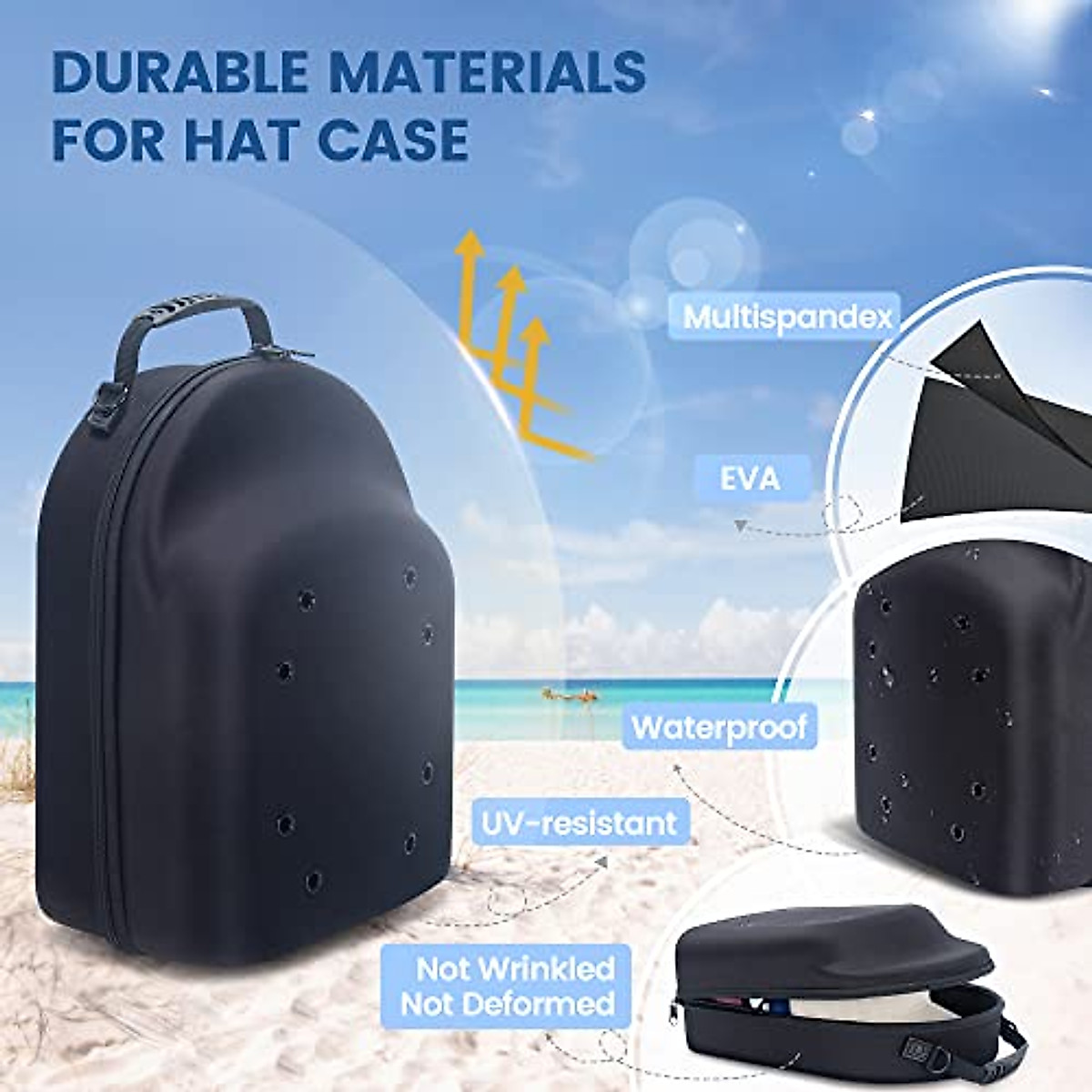 ToVii Hat Case, Hat Travel Case for Baseball Caps Hat Case for Travel Hat Bag Men Hat Box Travel Case Women Hat Carrier Case Travel Hat Holder Hat Storage - Cap Carrier 2-6