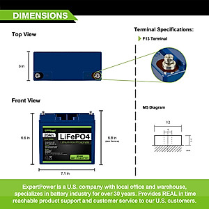 ExpertPower 200W 12V Solar Power Kit | 12V 20Ah LiFePO4 Lithium Battery | 200W Mono Rigid Solar Panels, 20A PWM Solar Charge Controller | RV, Trailer, Camper, Marine, Off Grid, Solar Projects