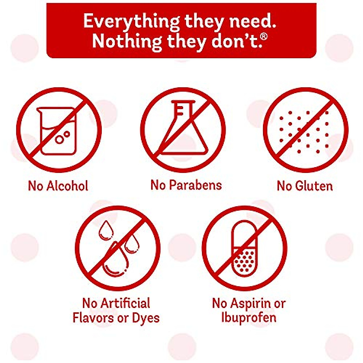 Little Remedies Infant Fever & Pain Reliever with Acetaminophen, Natural Berry Flavor, 2 Fl Oz