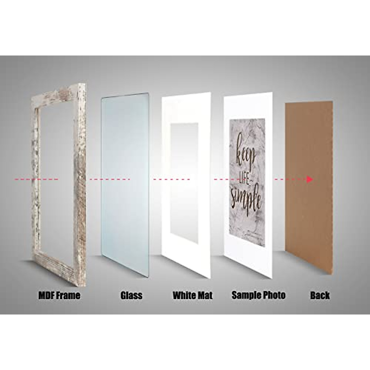 kennethan White 8x10 Picture Frame can Display 5x7 Picture with Mat or 8x10 Photo Without Mat on the Wall