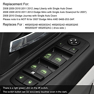SYKRSS Master Power Window Switch Front Left Driver Side Compatible with 2009 2010 Dodge Journey 2008-2012 Jeep Liberty 2008-2012 Dodge Nitro Replaces 4602632AC