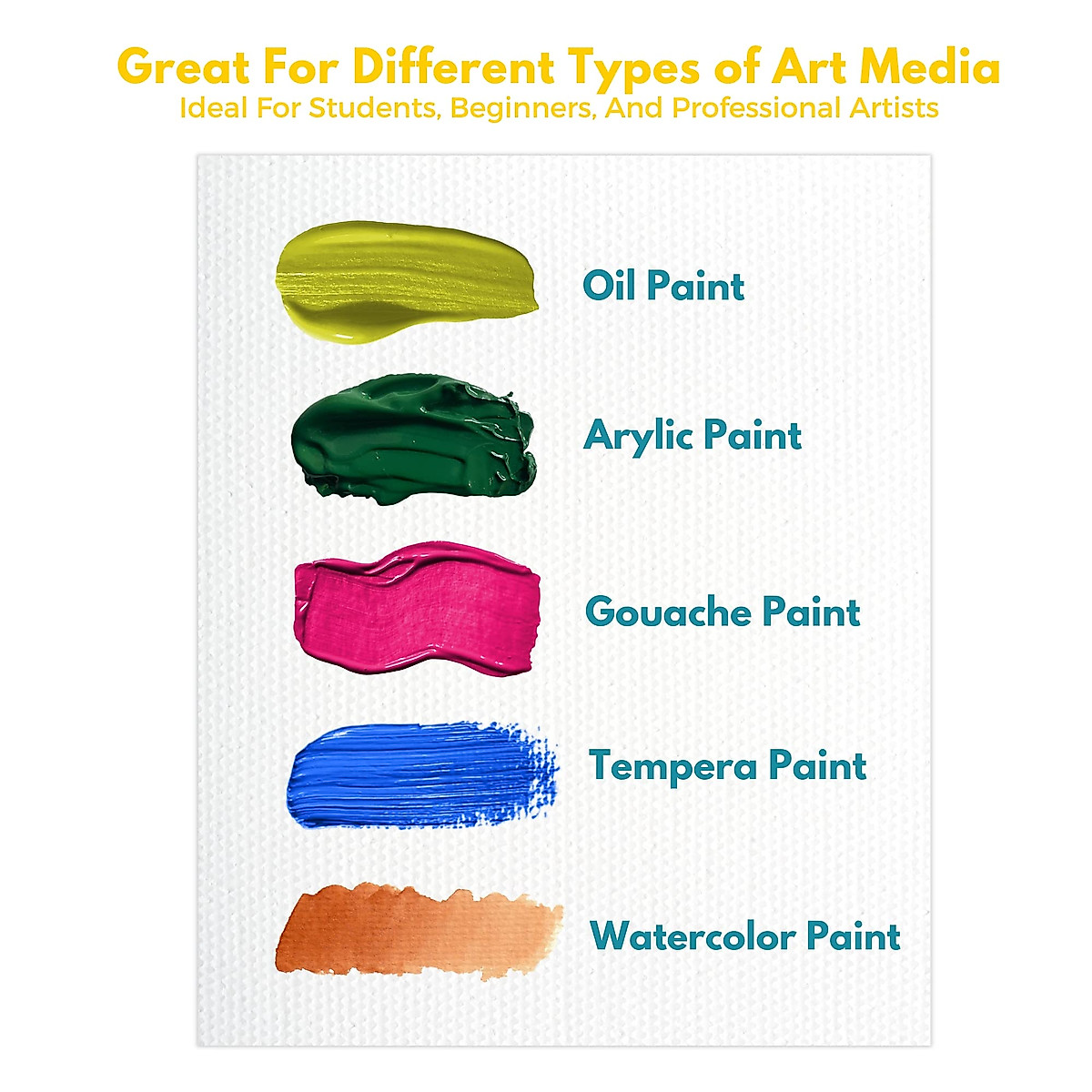 KEFF Canvases for Painting - 24 Pack Blank Canvas Panels Set Boards for Acrylic, Oil, Tempera & Watercolor Paint - 100% Cotton Art Painting Supplies for Adults & Kids