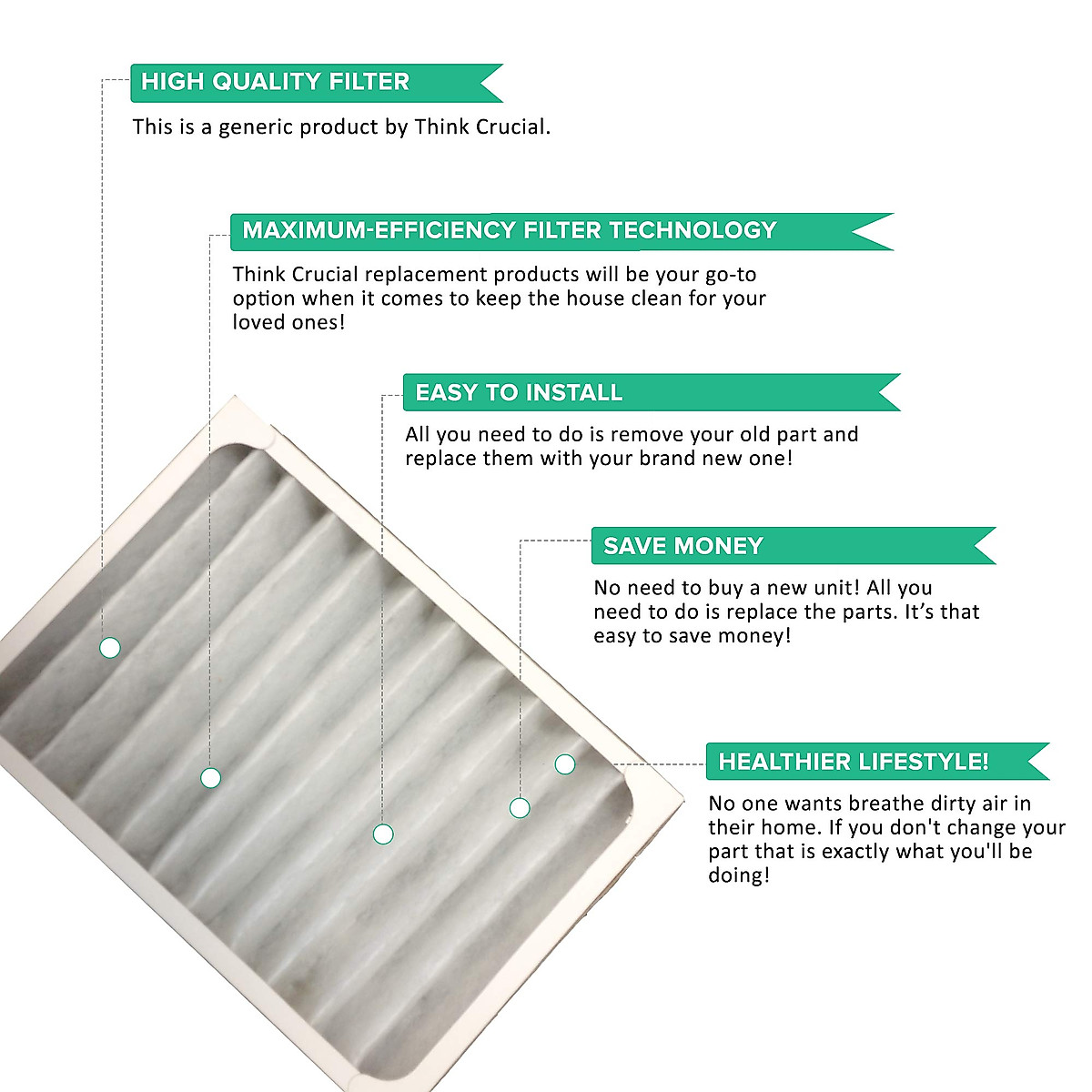 Crucial Air Purifier Filter – Compatible with Hunter® Brand Filter Part # 30928 – Models 30057, 30059, 30067, 30078, 30079, 30097, 30124, 30126 – Bulk Packs (1 Pack)