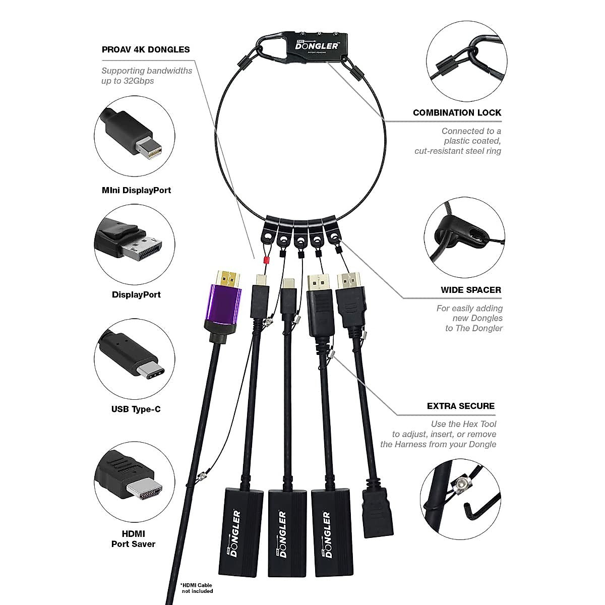 The Dongler Loaded - ProAV 4K HDMI Dongle Adapter Ring - Supports up to 32Gbps Input, 4K with HDR - Includes Combination Lock with (4) Pigtail Dongle Adapters