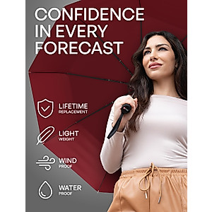 Repel Umbrella Windproof Travel Umbrella - Wind Resistant, Small - Compact, Light, Automatic, Strong Steel Shaft, Mini, Folding and Portable - Backpack, Car, Purse Umbrellas for Rain - Men and Women