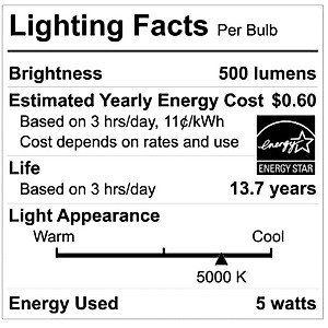 EcoSmart Bulbs 60-Watt Equivalent B11 Dimmable Energy Star Clear Glass Candelabra Vintage Edison LED Light Bulb in Daylight (3-Pack)